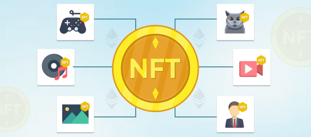 A Thorough Guide For How To Develop NFT Game